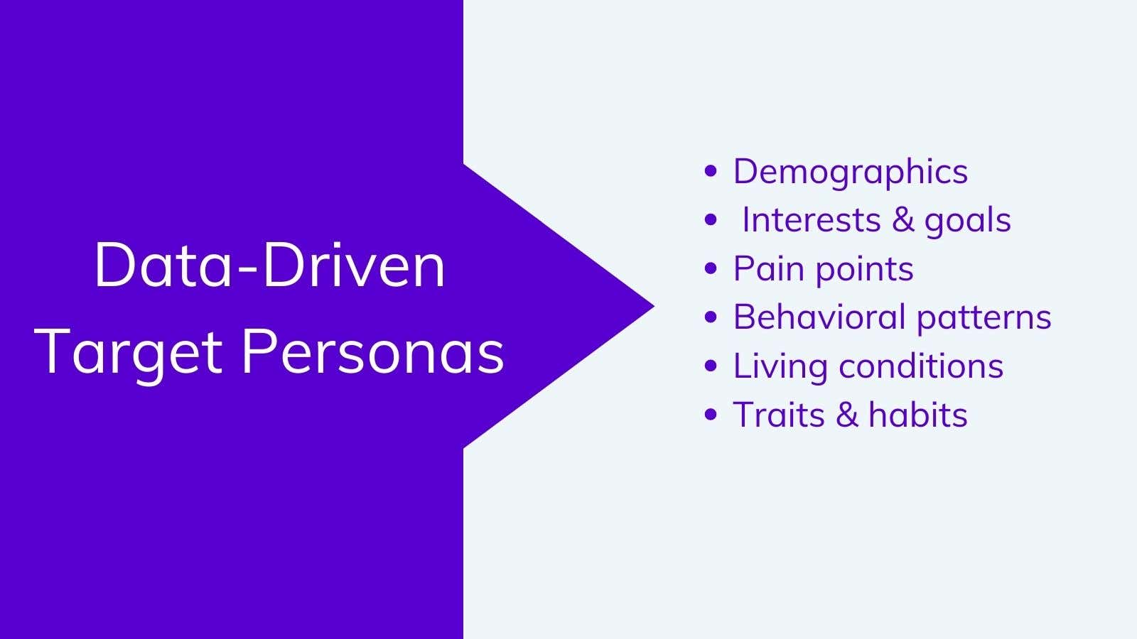 7 Steps to Personalization for Compelling Customer Experiences ...