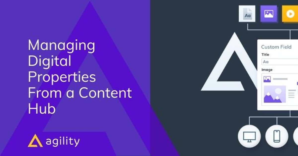 Content Hub Benefits- Agility CMS