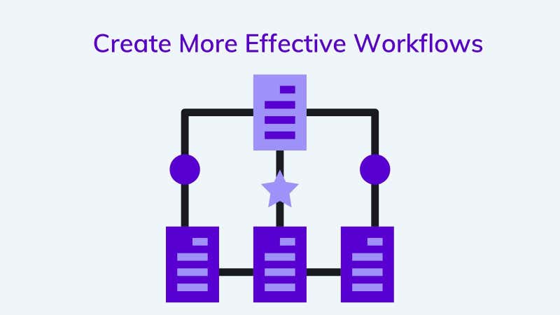 Improving Brand Experience With Headless CMS | Agility CMS Improving Brand Experience With Headless CMS | Agility CMS